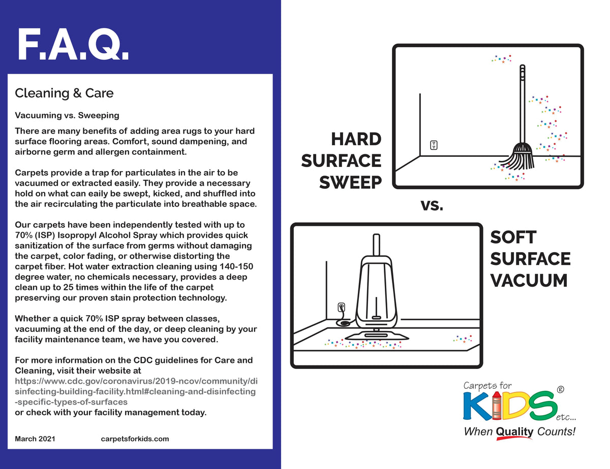 Carpets for Kids Dewey Decimal Fun Learning Rug, Oval – Uber Bazaar